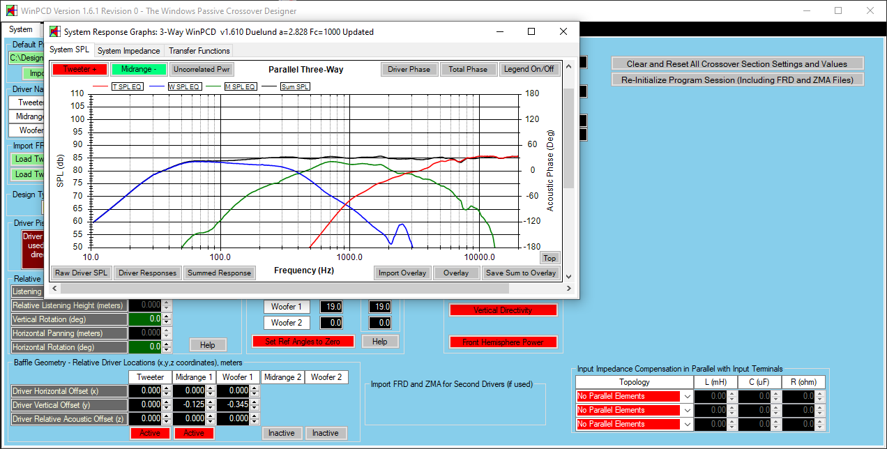 WinPCD Graph Controls