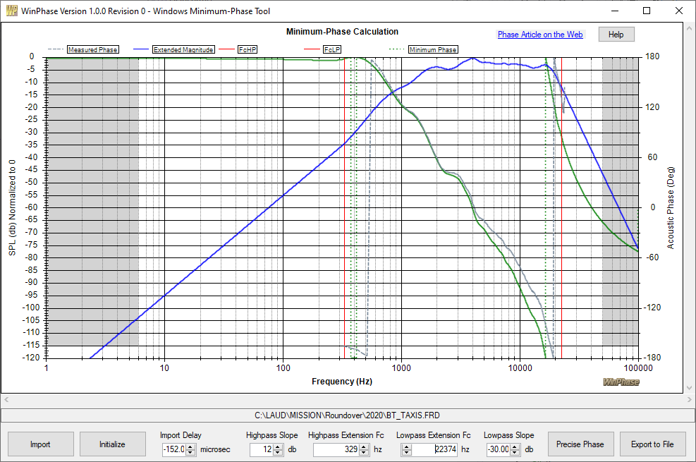 WinPhase: Minimum-Phase Generator