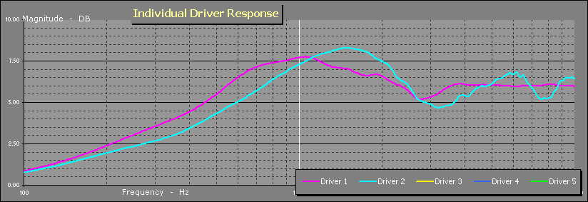 3-Way Baffle Drawings and Diffraction Signature Prediction
